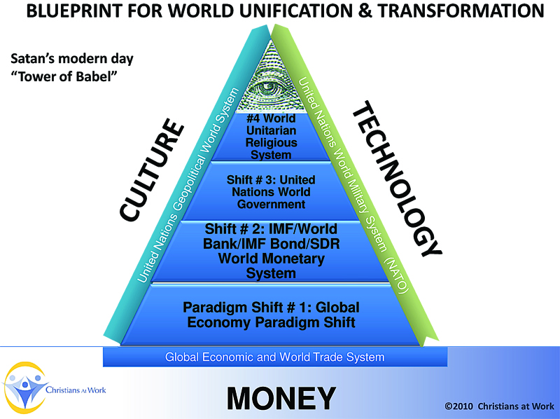 Wisconsin Christian News